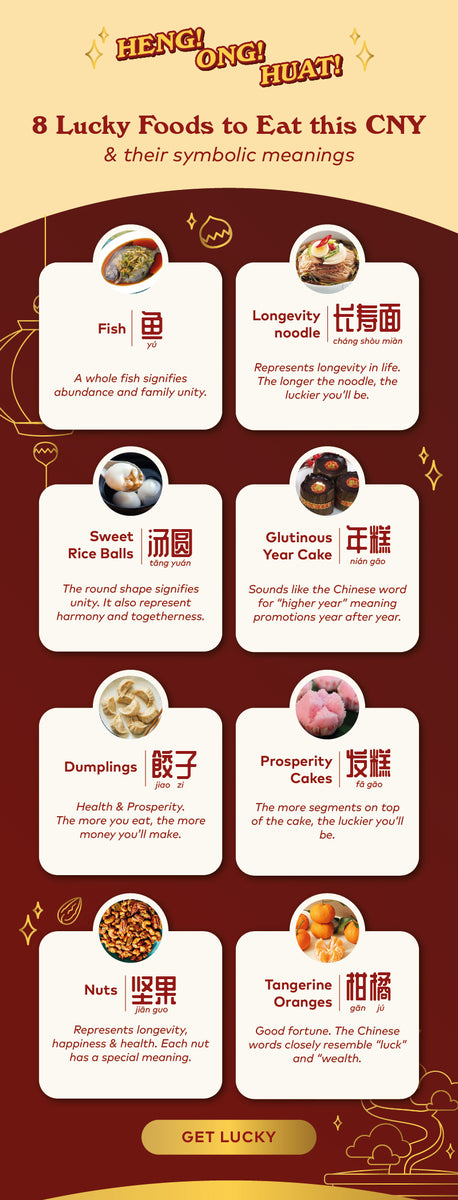 8 Lucky Foods to Eat this Chinese New Year – Amazin Graze Hong Kong